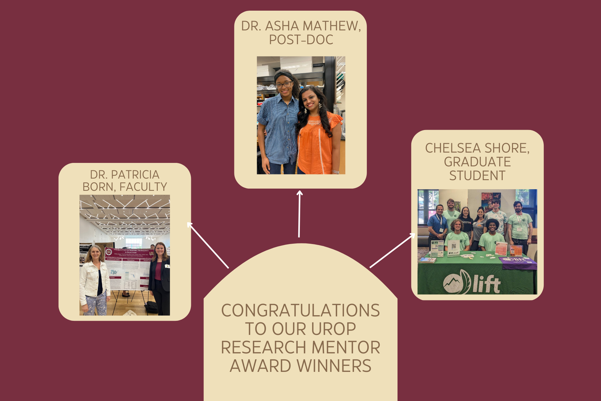 Center for Undergraduate Research and Academic Engagement